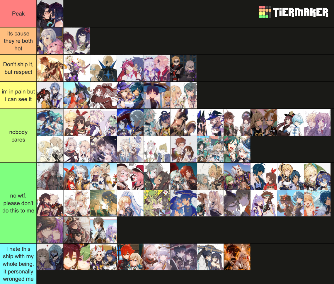 Genshin Impact Ship Straight Edition Tier List (Community Rankings ...