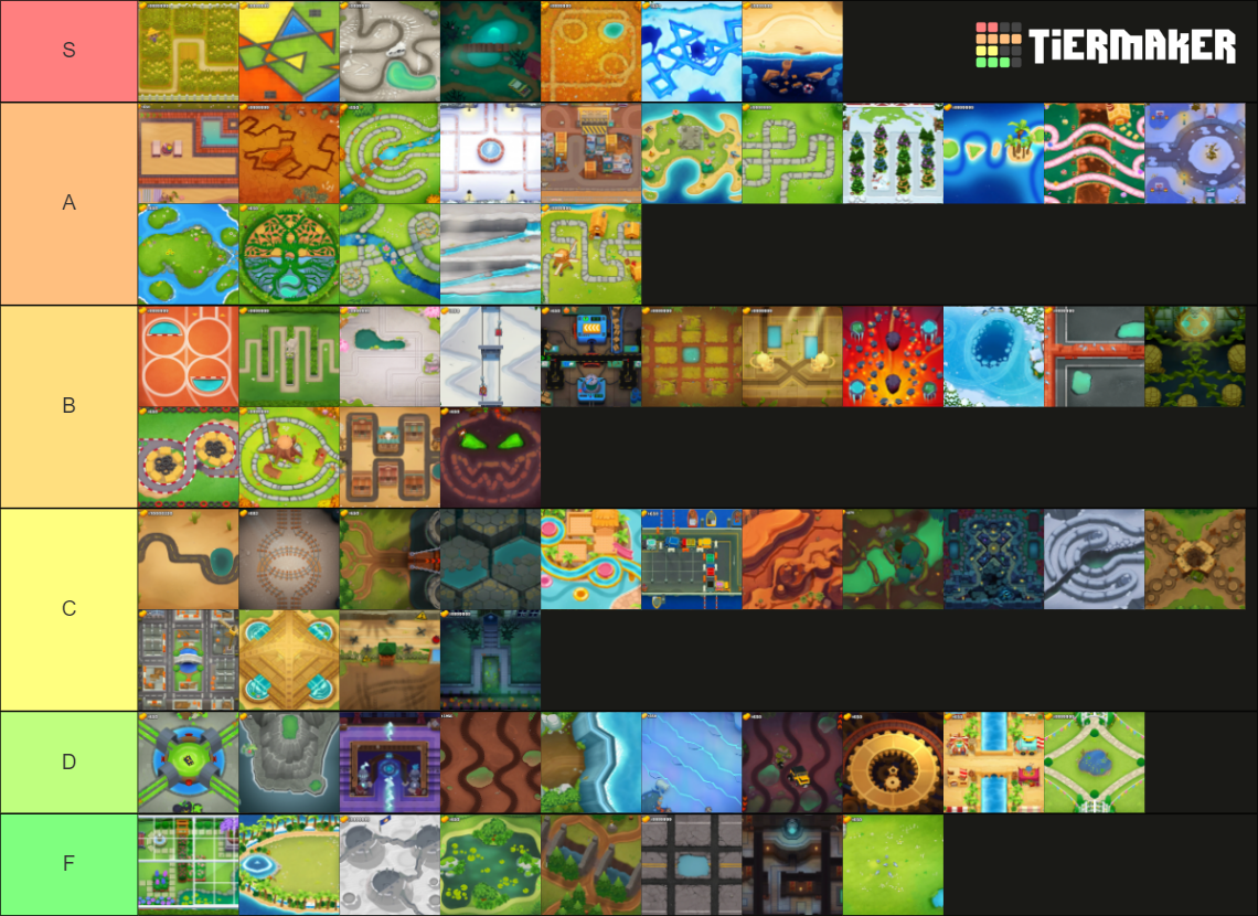 BTD6 maps (v41.0) Tier List (Community Rankings) - TierMaker