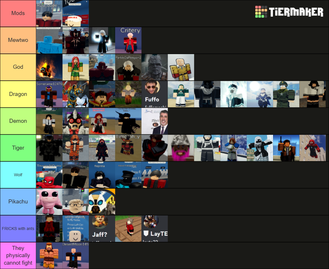 Roblox Helix Ascent Players Tier List (Community Rankings) - TierMaker