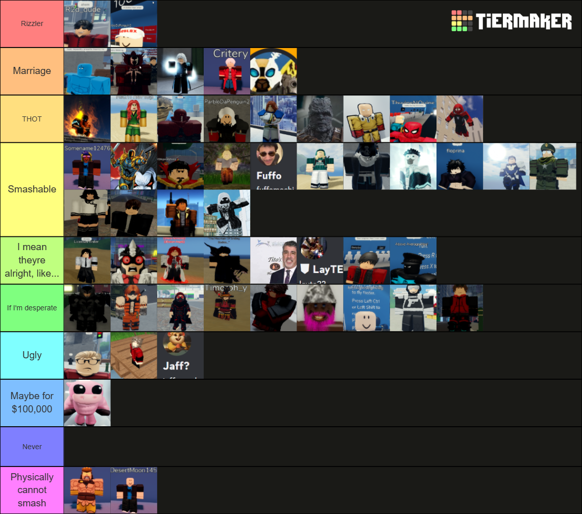 Roblox Helix Ascent Players Tier List (Community Rankings) - TierMaker