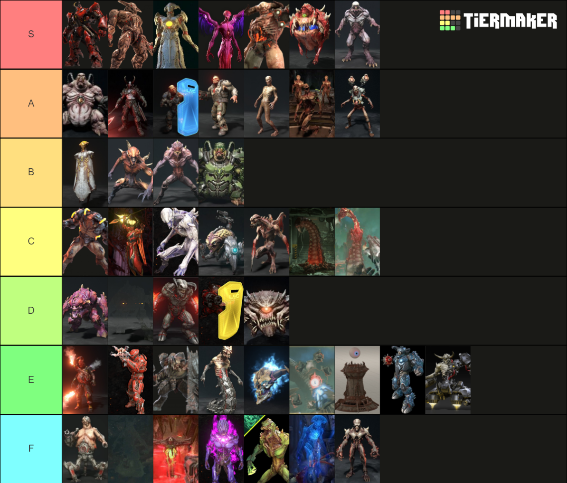 DOOM Eternal demon ranking including ancient gods 1 & 2 DLC Tier List ...