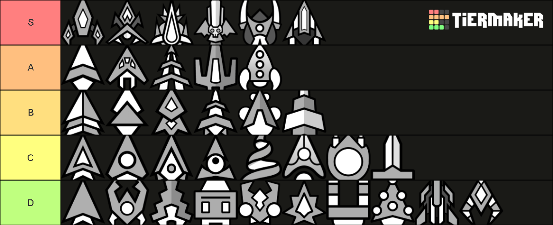 Geometry Dash Waves Tier List (Community Rankings) - TierMaker