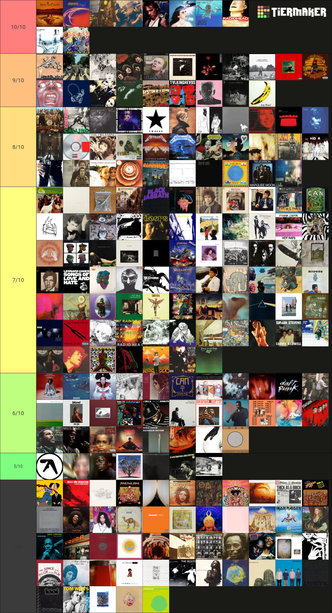 RYM Top 300 Albums (April 2025) Tier List (Community Rankings) - TierMaker