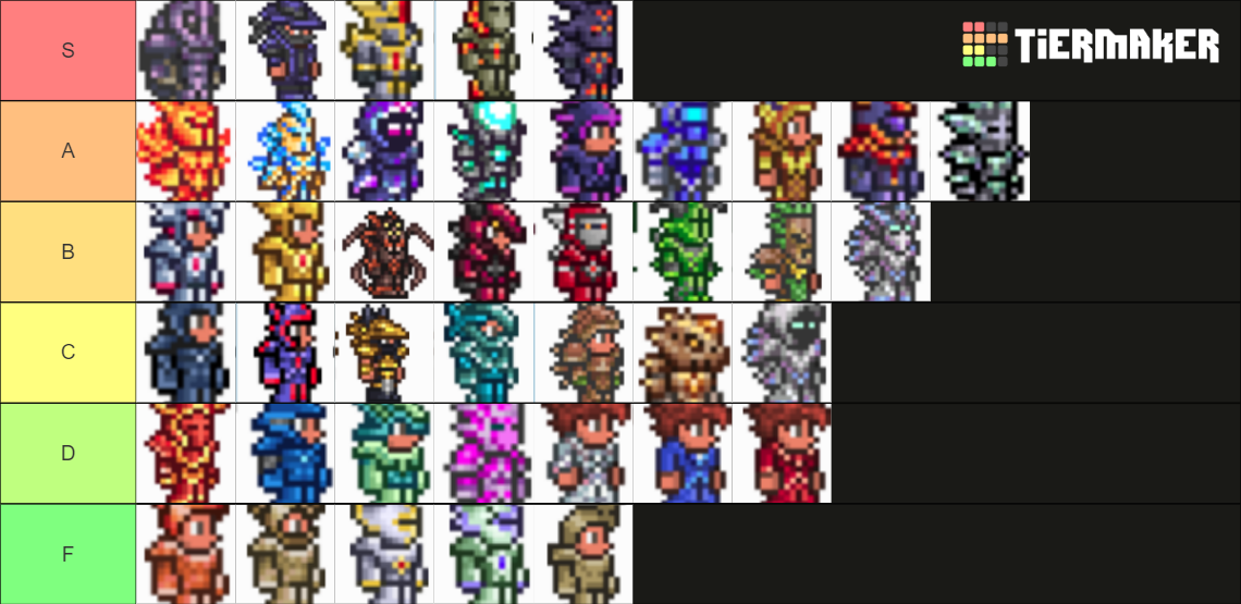 Terraria Armor Sets Tier List (Community Rankings) - TierMaker