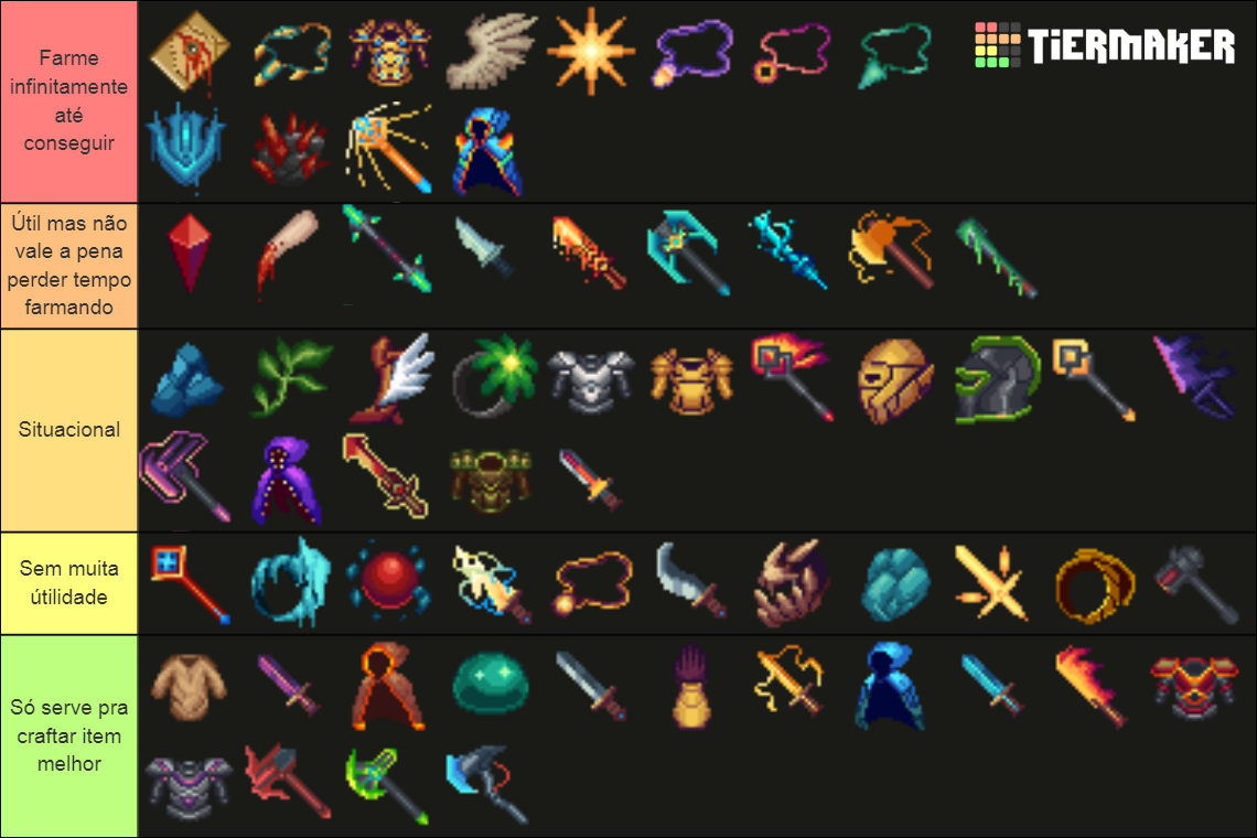 Mikene's Aspects Items Tier List (Community Rankings) - TierMaker