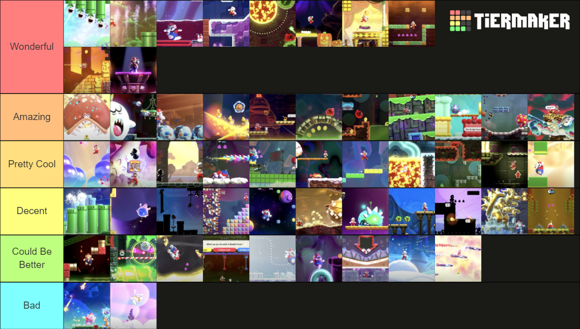 Super Mario Bros. Wonder: Wonder Flowers Tier List (Community Rankings ...