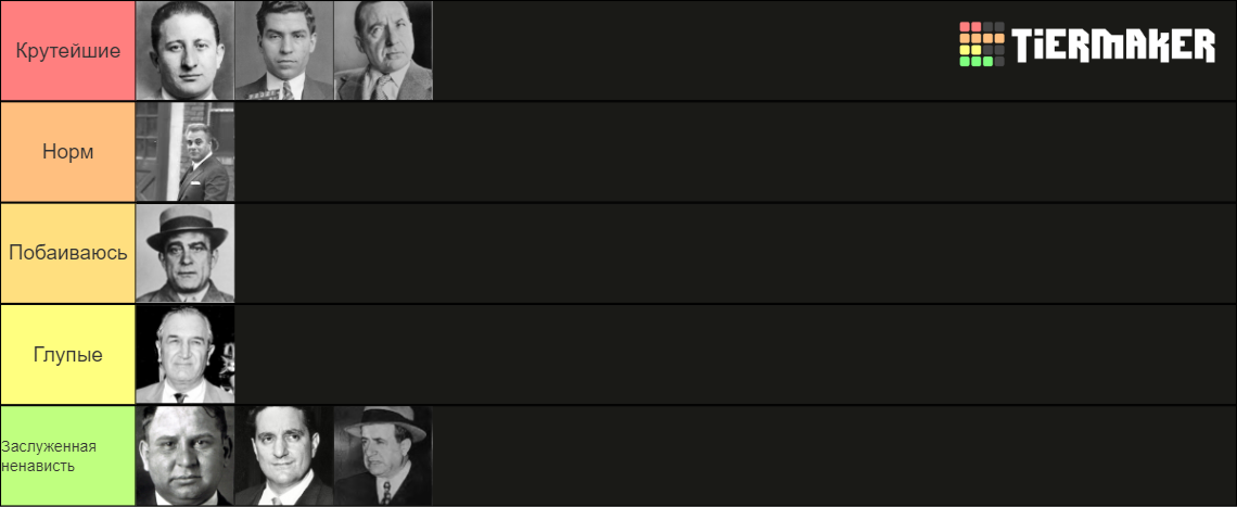 Best boss of italian-american mafia Tier List (Community Rankings ...