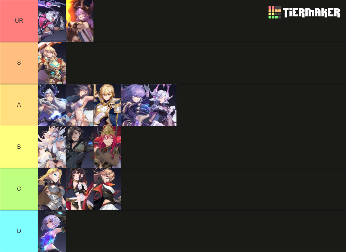BattleOfSBG Vietnam Tier List (Community Rankings) - TierMaker