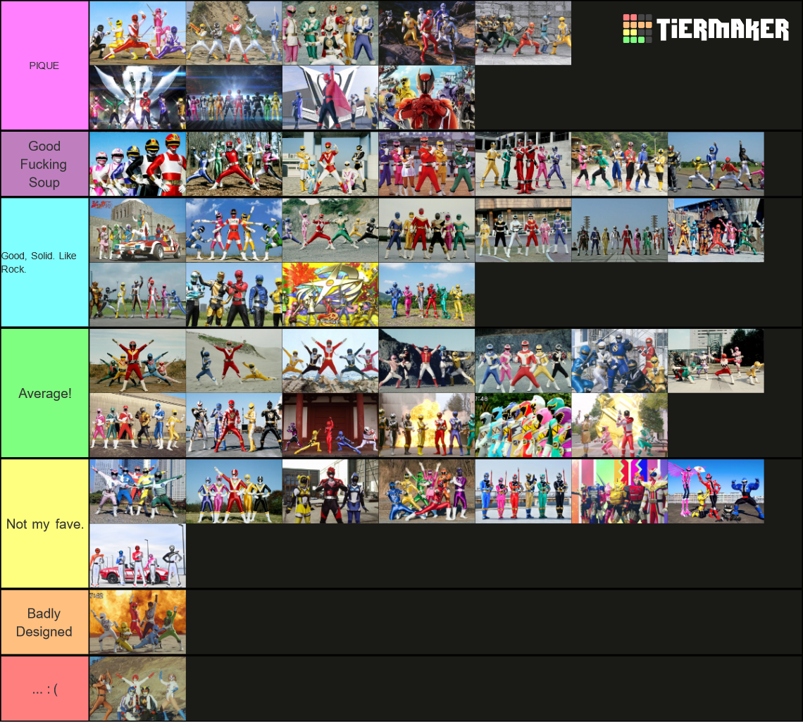 Super Sentai Suits (Gorenger - BoonBoomger) Tier List (Community Rankings) - TierMaker