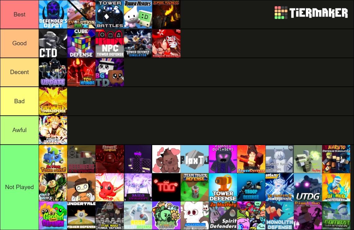 Roblox Tower Defense Games Tier List (Community Rankings) - TierMaker