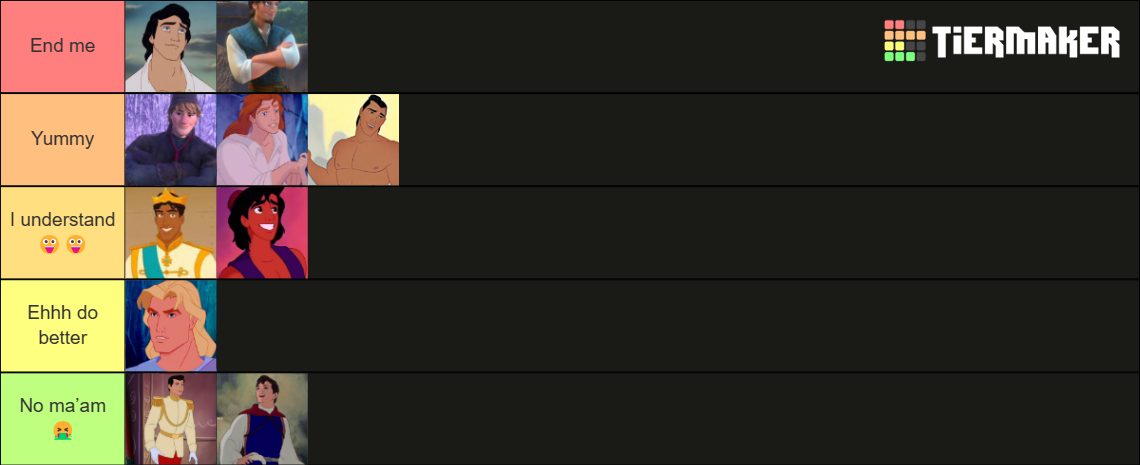 Recent Disney Tier Lists - TierMaker