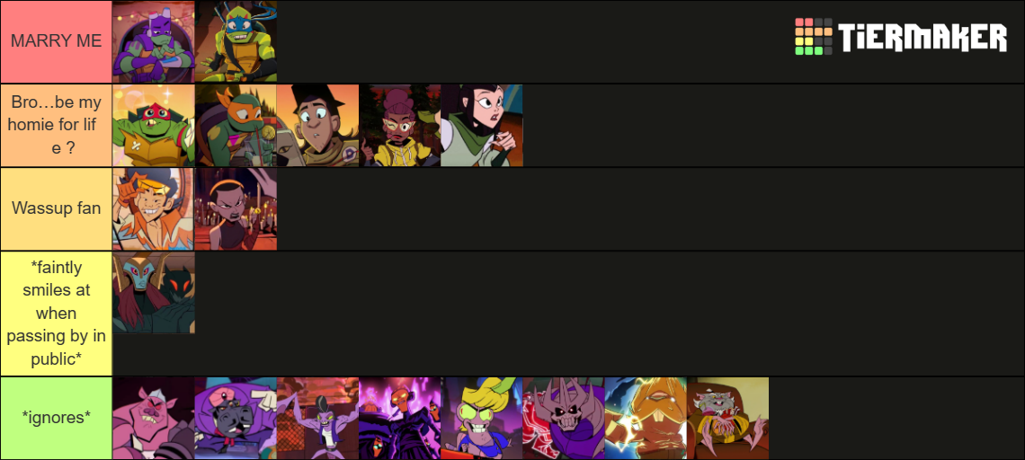 ROTTMNT marry ability Tier List (Community Rankings) - TierMaker
