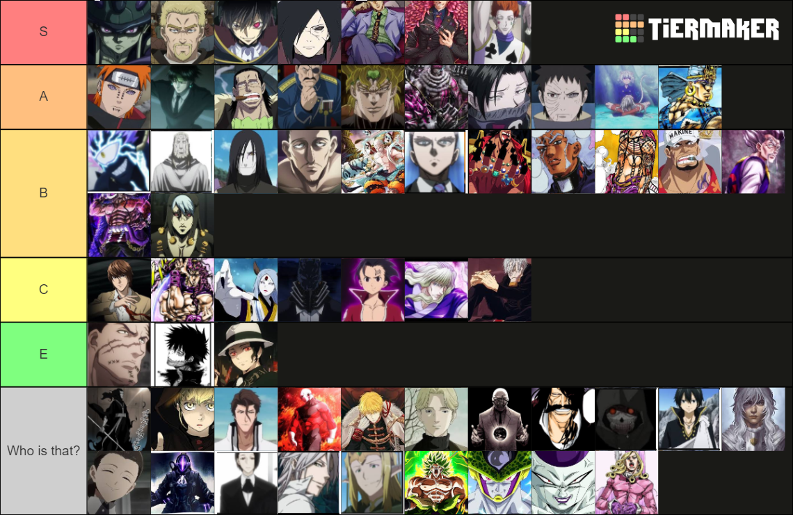 50 anime antagonist Tier List (Community Rankings) - TierMaker