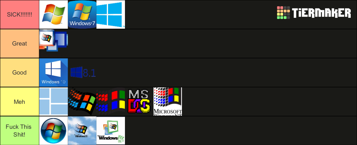 Windows versions Tier List (Community Rankings) - TierMaker