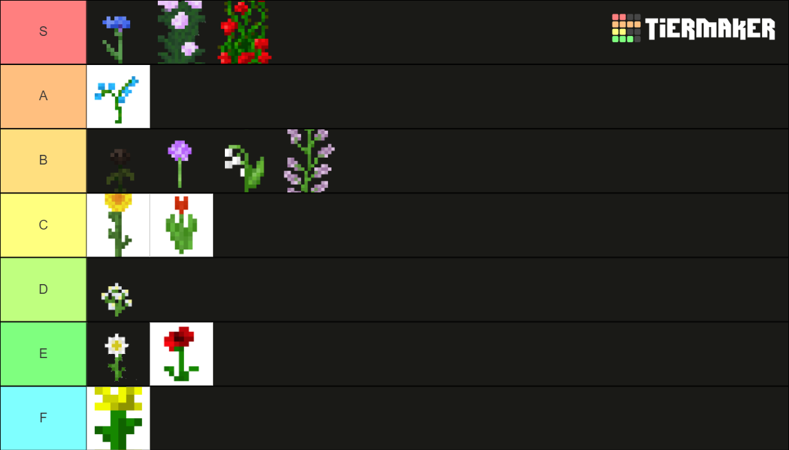 Minecraft Flowers Tier List (Community Rankings) - TierMaker