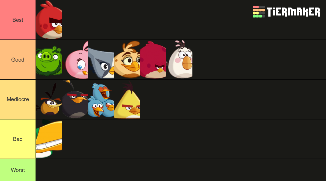 Angry Birds Flock Tier List (Community Rankings) - TierMaker