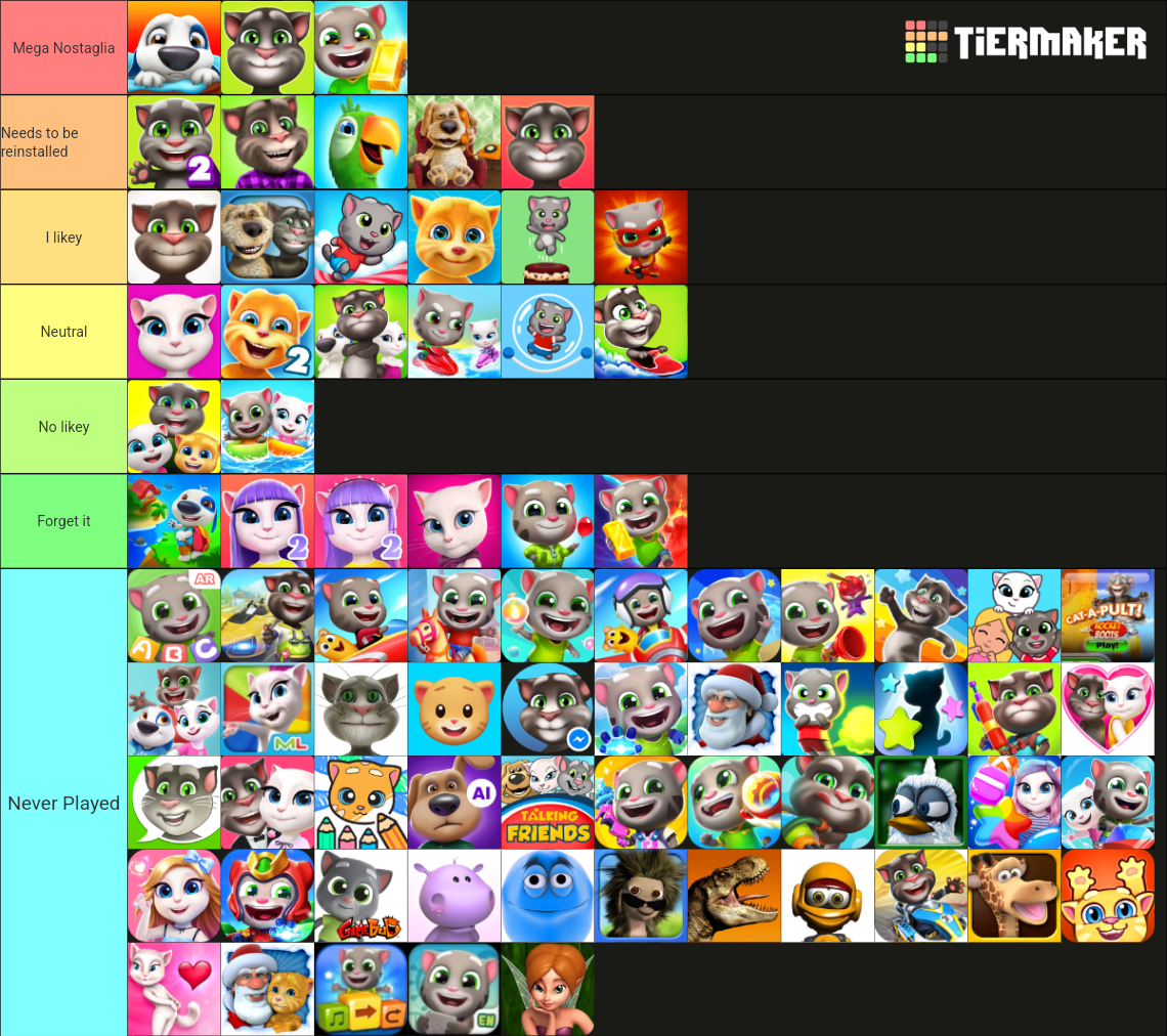 Talking Tom & Friends Franchise Apps Tier List (Community Rankings ...
