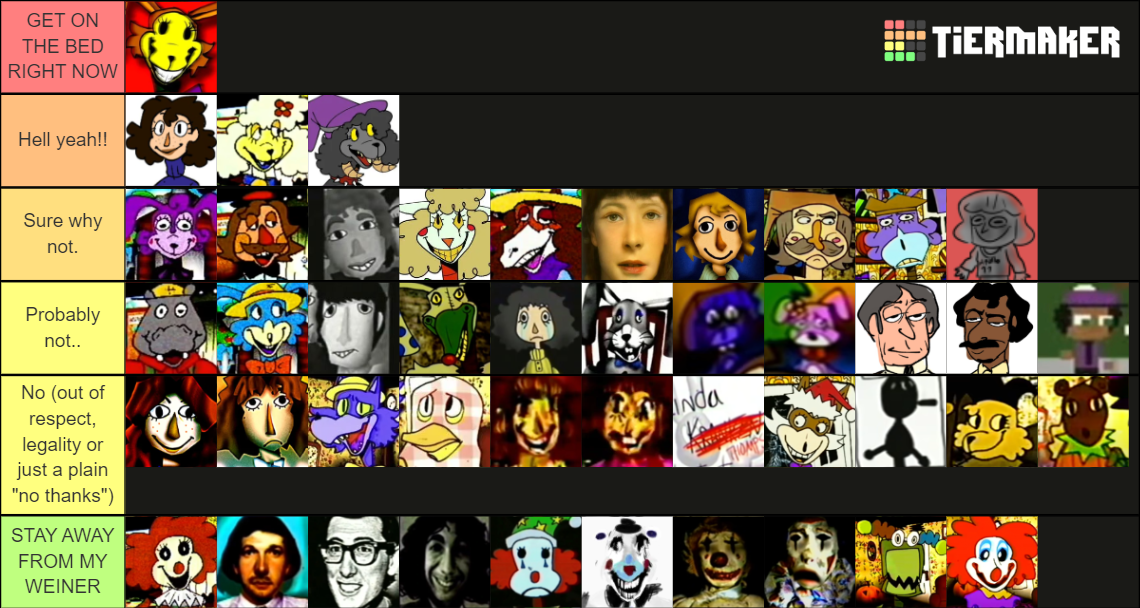 The Walten Files Characters Tier List (Community Rankings) - TierMaker