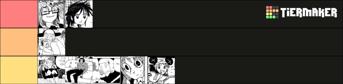 Ranfren all (almost) characters Tier List (Community Rankings) - TierMaker