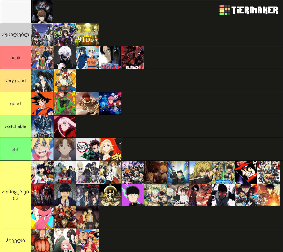 anime Tier List (Community Rankings) - TierMaker