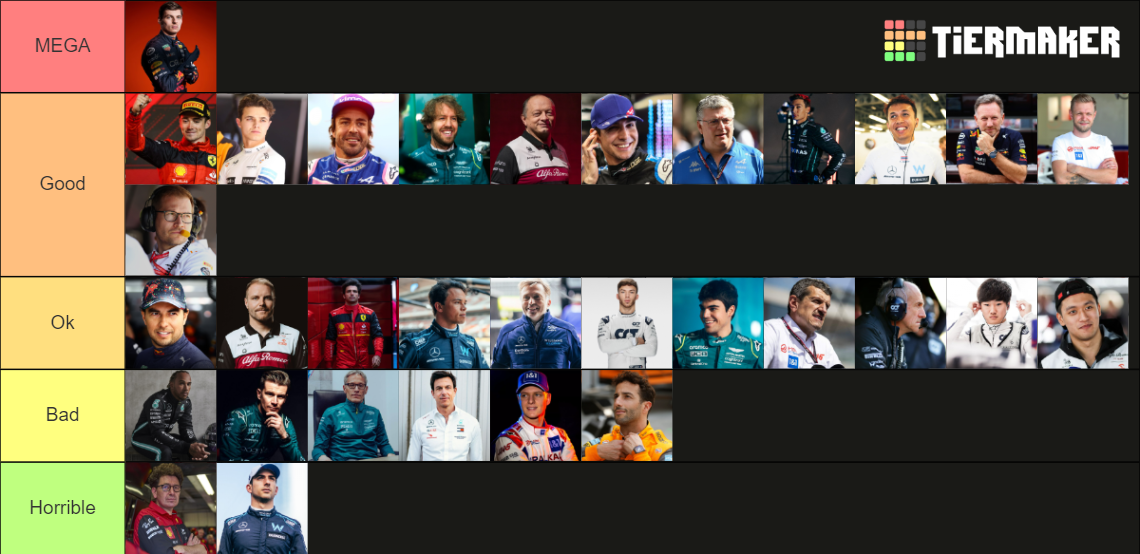 F1 Drivers + Team Principals (2022) Tier List (Community Rankings ...