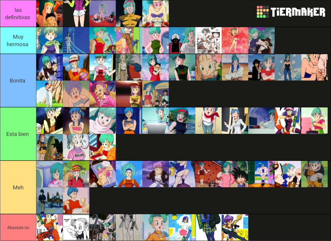 Bulma Outfits Tier List (Community Rankings) - TierMaker