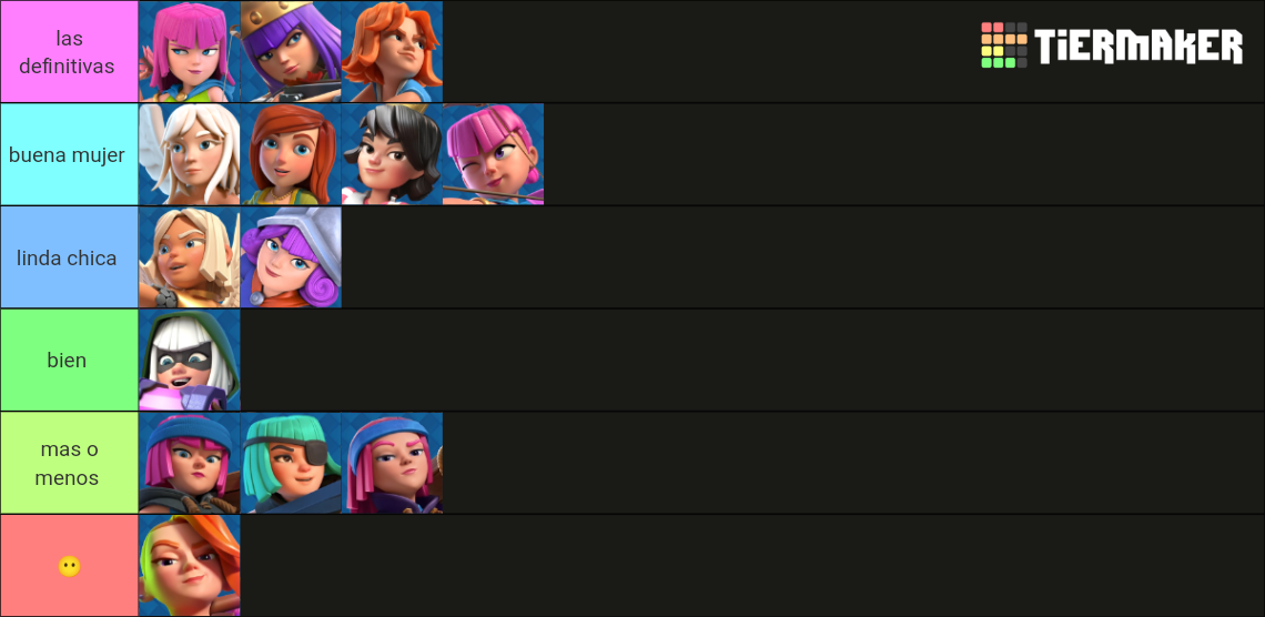Clash Universe female characters Maker Tier List (Community Rankings ...