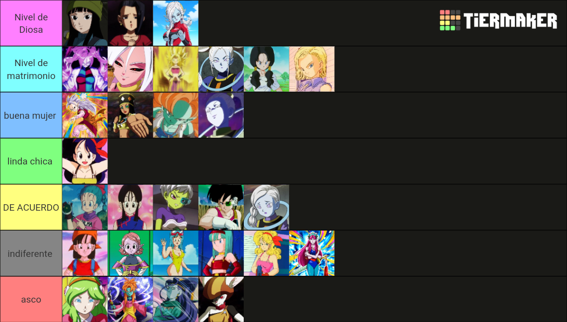 Dragon Ball Waifus Tier List (Community Rankings) - TierMaker
