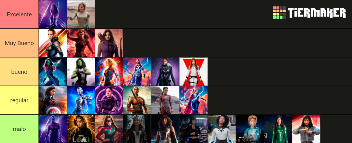 Personajes femeninos de Marvel Tier List (Community Rankings) - TierMaker