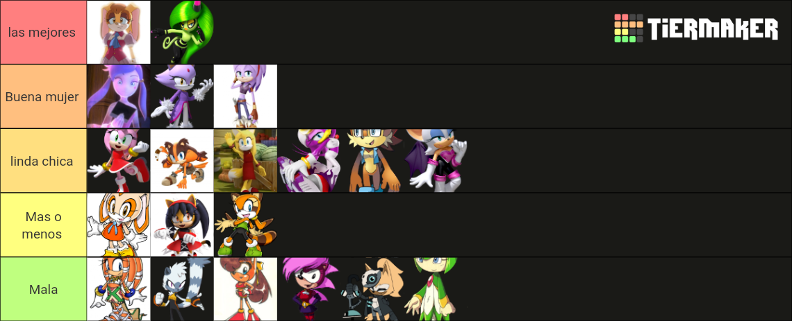sonic girls Tier List (Community Rankings) - TierMaker
