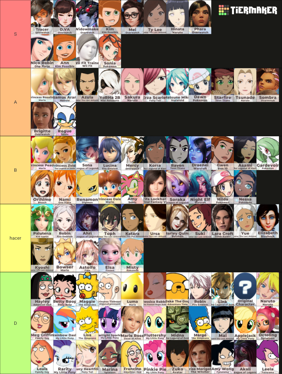 Top 100 Waifu Characters Tier List (Community Rankings) - TierMaker