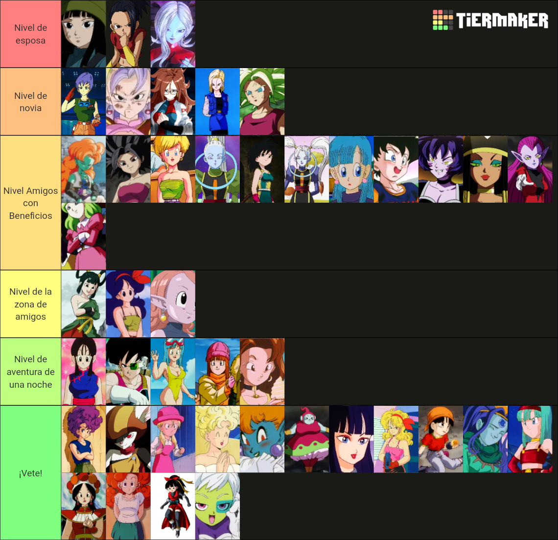 Dragon Ball Waifus Ranking Tier List (Community Rankings) - TierMaker