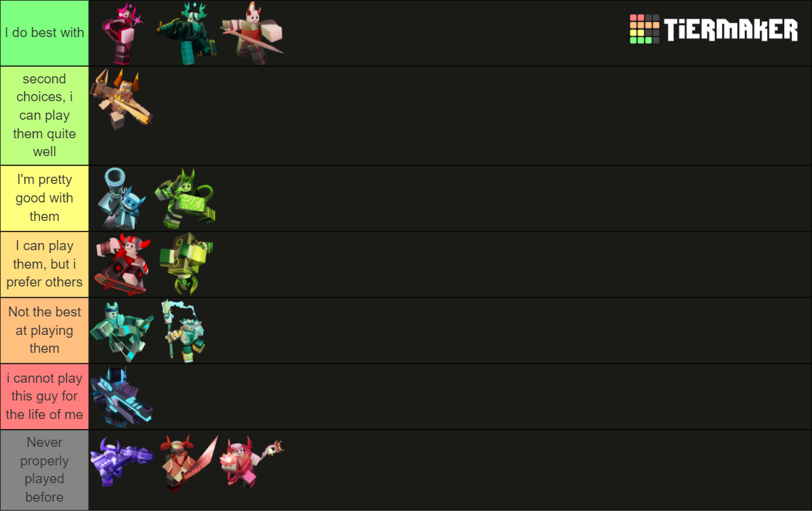 PHIGHTING! Phighters (Playtest 4) Tier List (Community Rankings ...