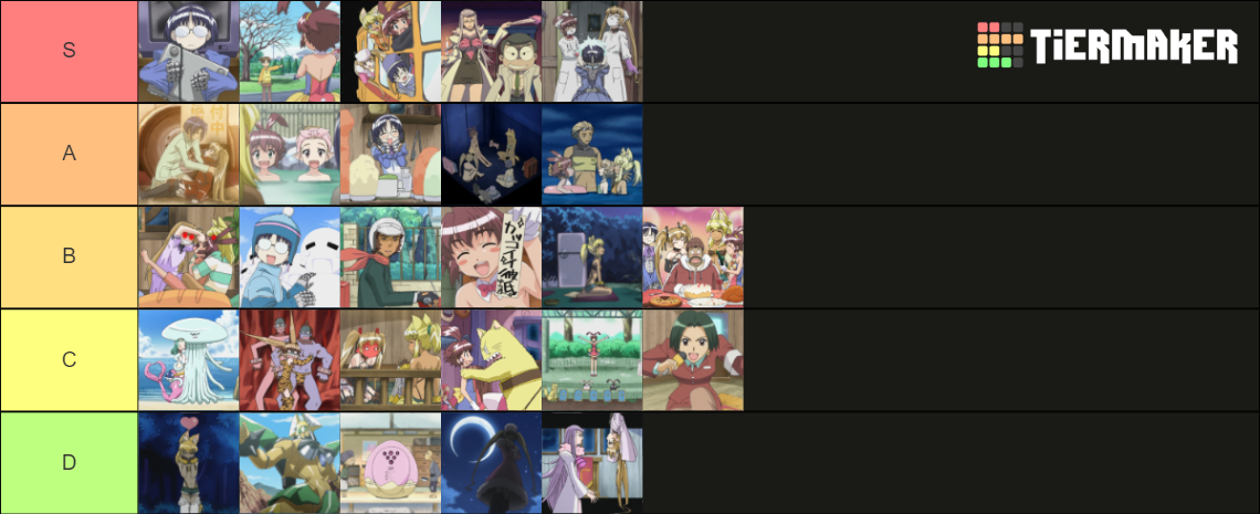 Magi?Poka Episodes Tier List (Community Rankings) - TierMaker