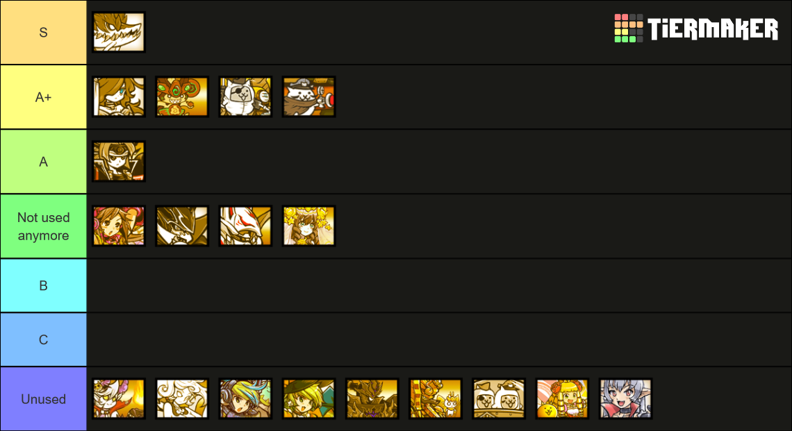 The Battle Cats ALL UBER / LEGEND RARE in 13.0 Tier List (Community ...