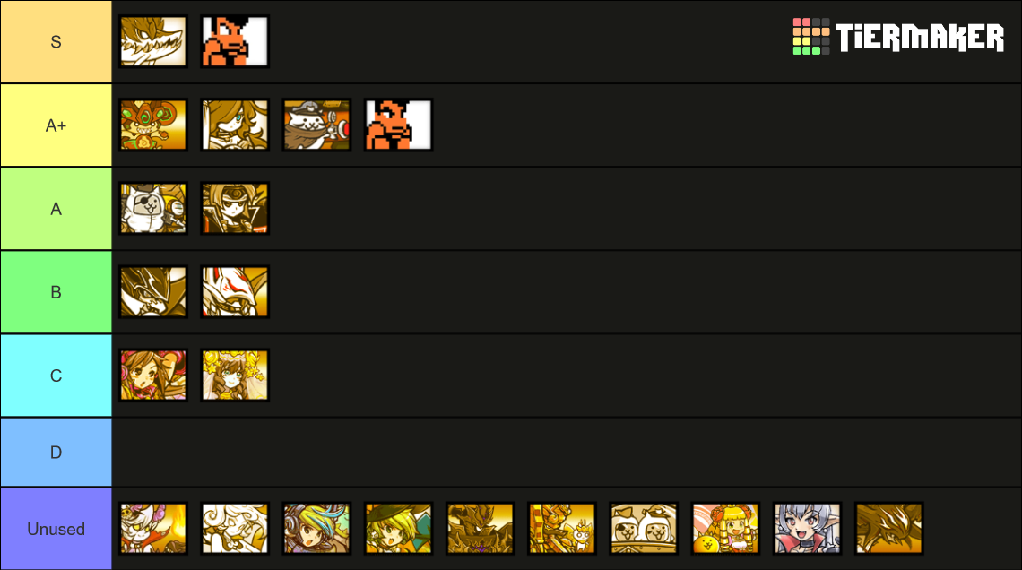 The Battle Cats ALL UBER / LEGEND RARE in 13.0 Tier List (Community ...