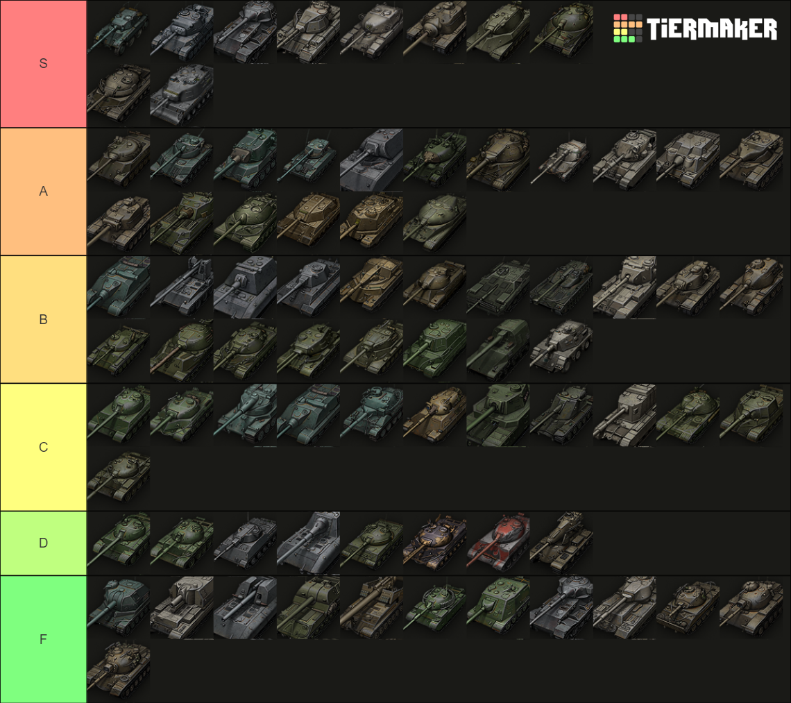 World of Tanks tier 10 tanks (1.23.0) Tier List (Community Rankings) - TierMaker