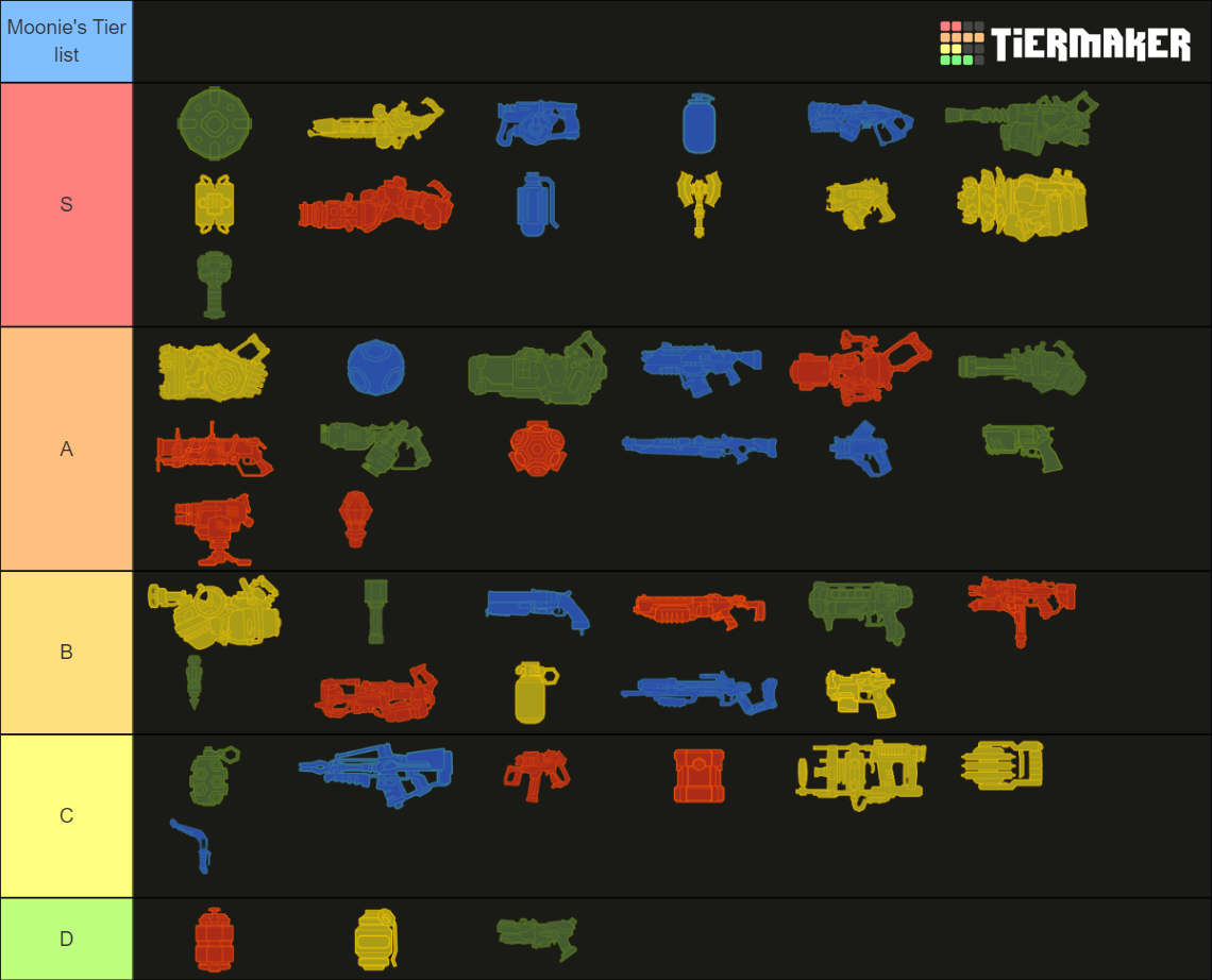 Deep Rock Galactic weapons and tools Tier List (Community Rankings) - TierMaker