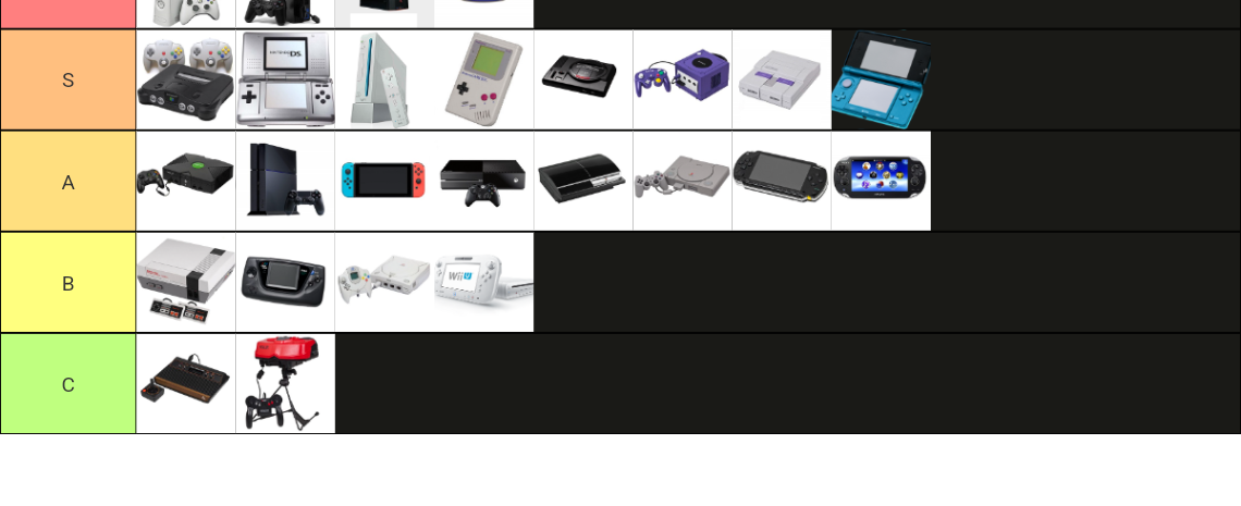 Top Video Game Consoles Tier List (Community Rankings) - TierMaker