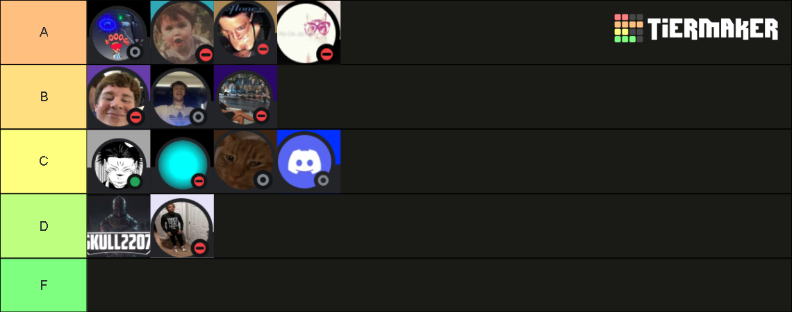 FN fg Tier List (Community Rankings) - TierMaker