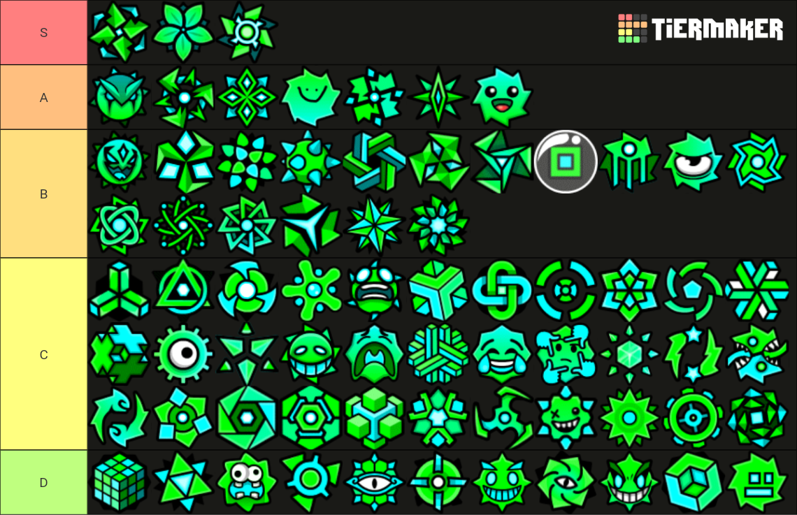 Geometry Dash Balls 2.2 Tier List (Community Rankings) - TierMaker