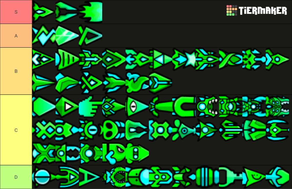 Geometry Dash Waves 2.2 Tier List (Community Rankings) - TierMaker