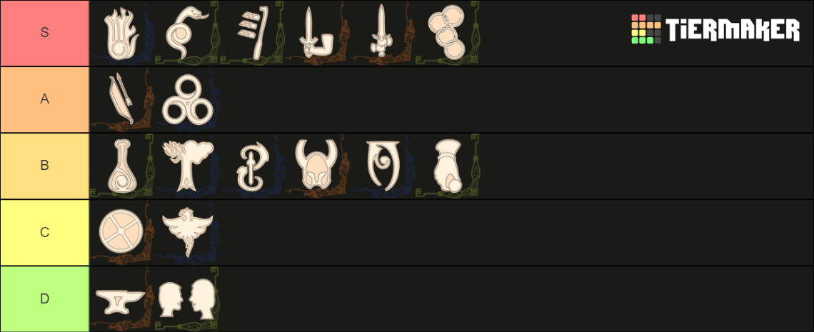 Elder Scrolls V: Skyrim Skills Tier List (Community Rankings) - TierMaker
