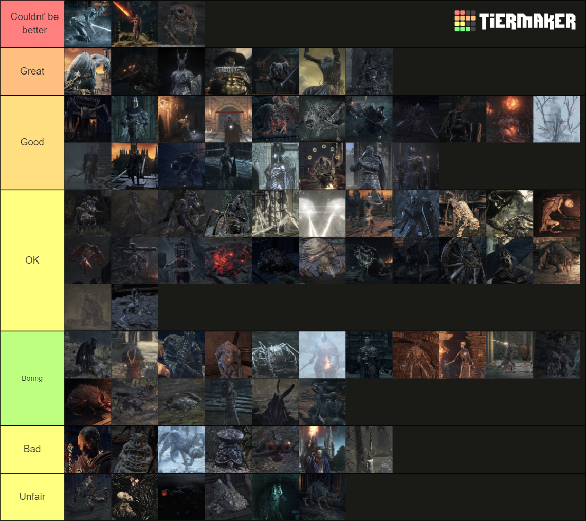 Dark Souls 3 Enemies Tier List (Community Rankings) - TierMaker