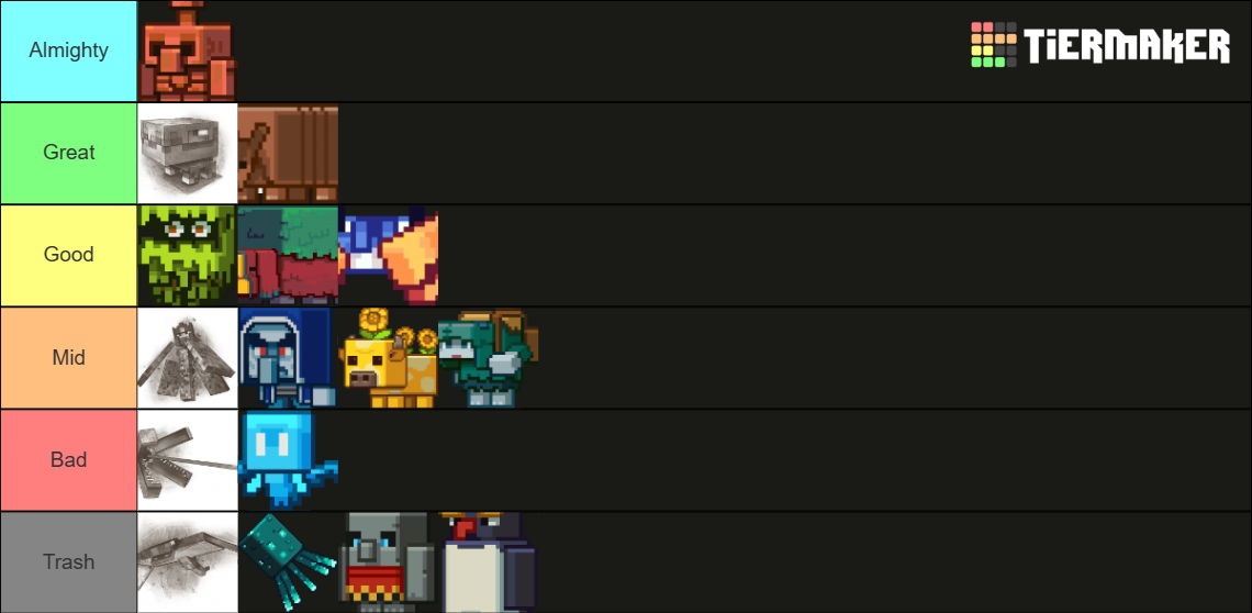 Minecraft Mob Vote Mobs 2017-2023 Tier List (Community Rankings ...