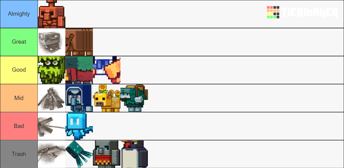 Minecraft Mob Vote Mobs 2017-2023 Tier List (Community Rankings ...