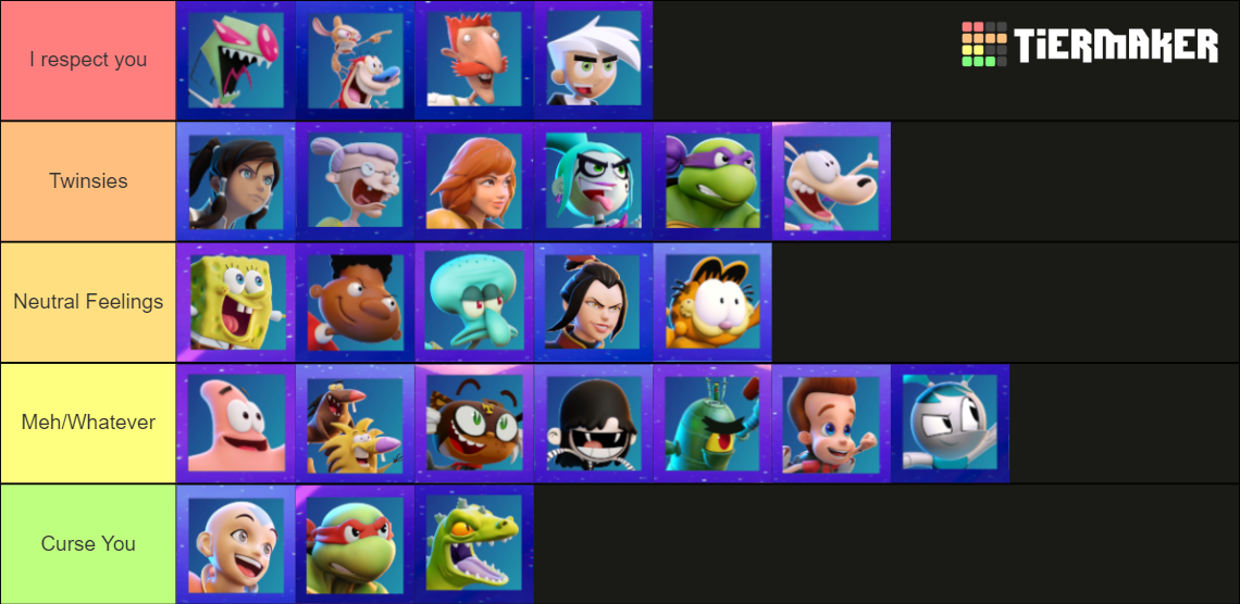 NASB2 CHARACTERS Tier List (Community Rankings) - TierMaker