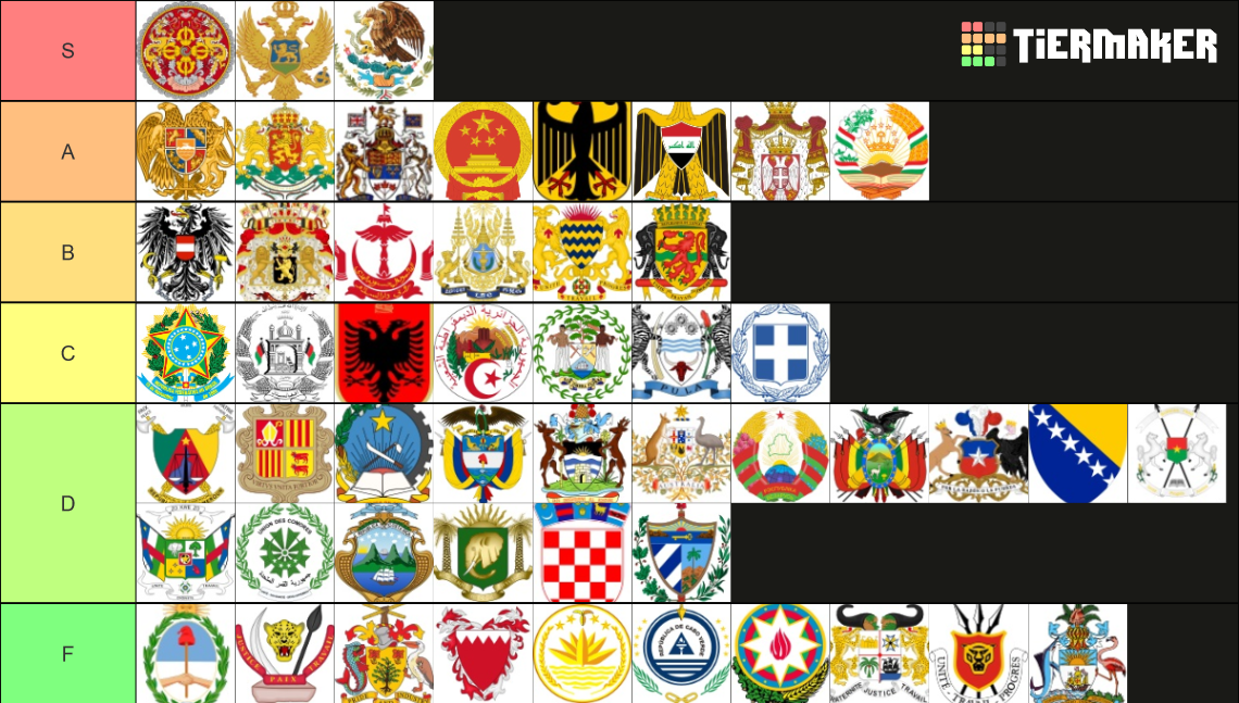 Coat of Arms and Emblems Tier List (Community Rankings) - TierMaker