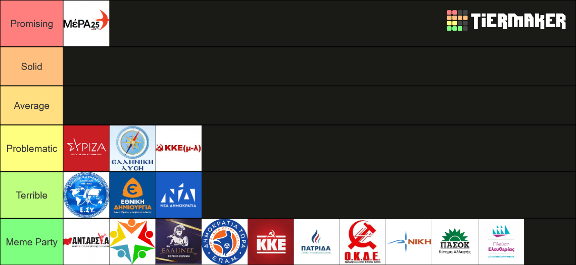 Greek Political Parties 2023 Tier List (Community Rankings) - TierMaker