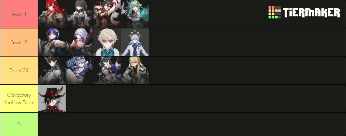 Honkai: Star Rail all playable characters Tier List (Community Rankings) - TierMaker